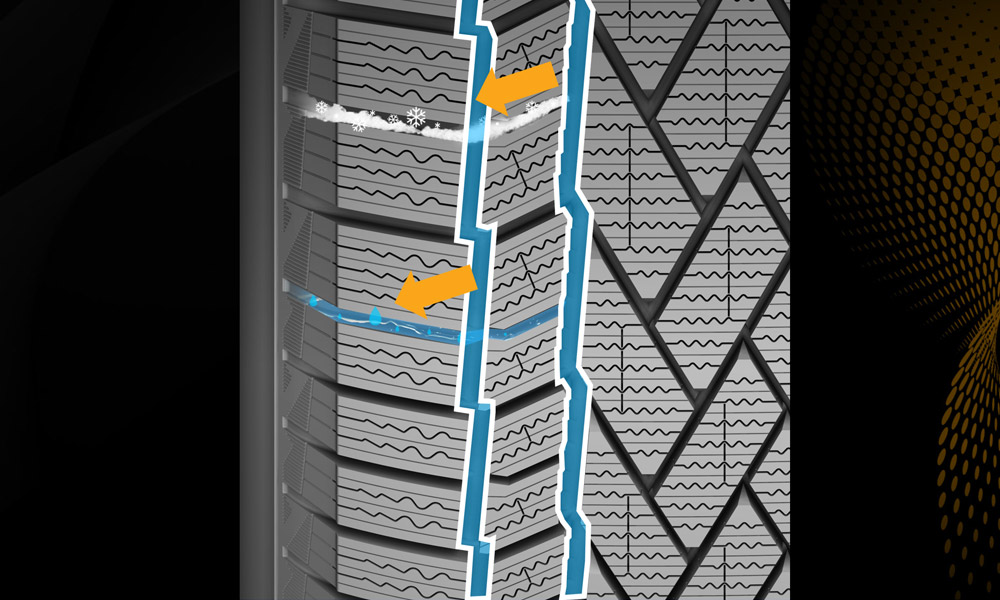 NorthContact NC7 | 德国马牌